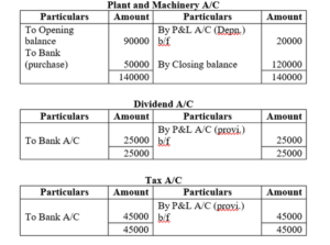 Introduction to Fund Flow and Cash Flow Analysis - cmrtpoint