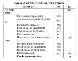 Introduction to Fund Flow and Cash Flow Analysis - cmrtpoint